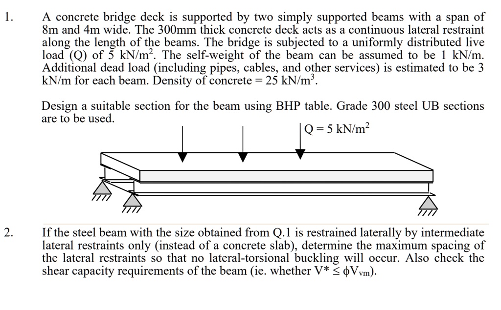 1. A concrete bridge deck is supported by two simply supported beams ...