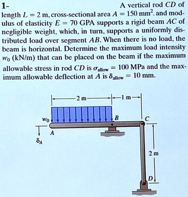 SOLVED: 1-vertical rod CD ofL=2m, cross-sectional area A=150mm^(2). and modulus of elasticity E ...