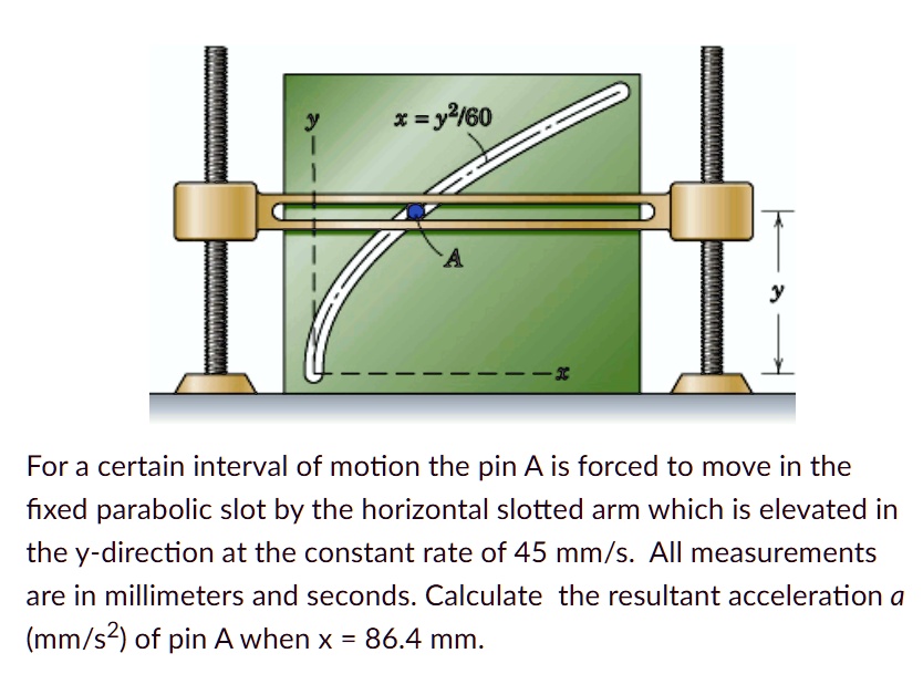 SOLVED: *=y2/80 For a certain interval of motion the pin A is forced to ...