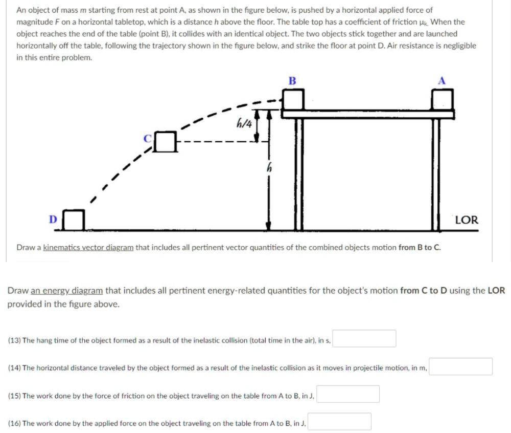 SOLVED: An object of mass m starting from rest at point A, as shown in the figure below, is ...