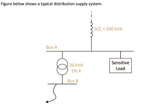 SOLVED: a. Using a power base of 100 kVA, calculate the per unit short circuit capacity (SCC) at ...