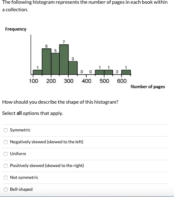 the following histogram represents the number of pages in each book ...