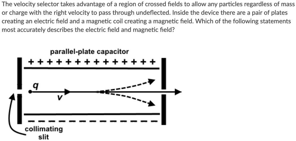 SOLVED:The velocity selector takes advantage of a region of crossed ...