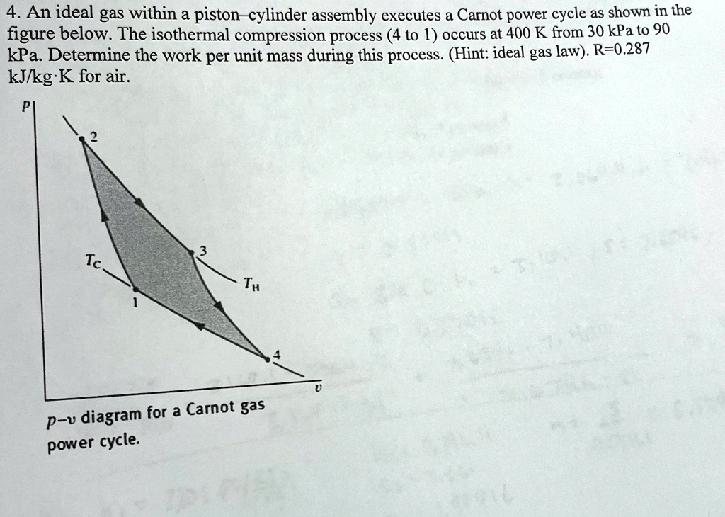 4 an ideal gas within a piston cylinder assembly executes a carnot ...