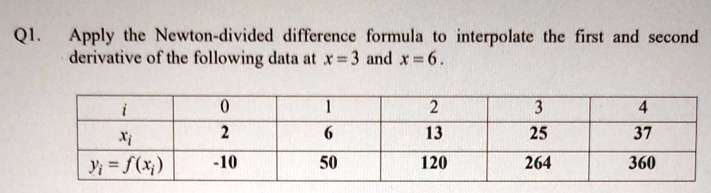 [GET ANSWER] Q1. Apply the Newton-divided difference formula to ...
