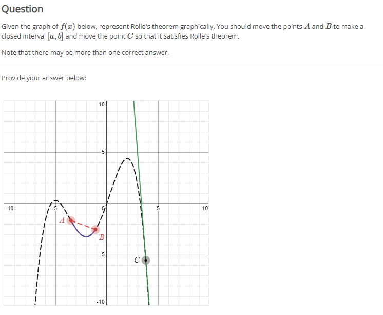 Solved Question Given The Graph Of Fx Below Represent Rolles Theorem Graphically You 4452