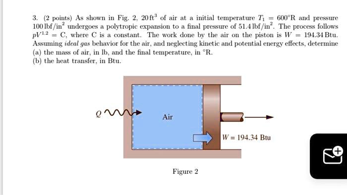 3. (2 points) As shown in Fig. 2, 20 ft^3 of air at an initial ...