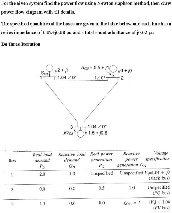 For the given system find the power flow using Newton Raphson method ...