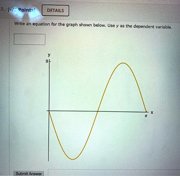 SOLVED: [-/2 Points] DETAILS Write an equation for the graph shown ...