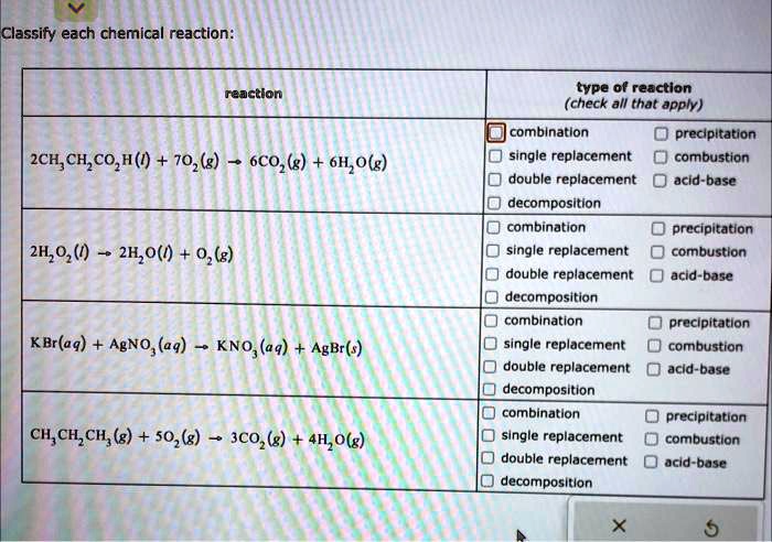 SOLVED: Classify each chemical reaction: Reaction Type of reaction (check all that apply ...