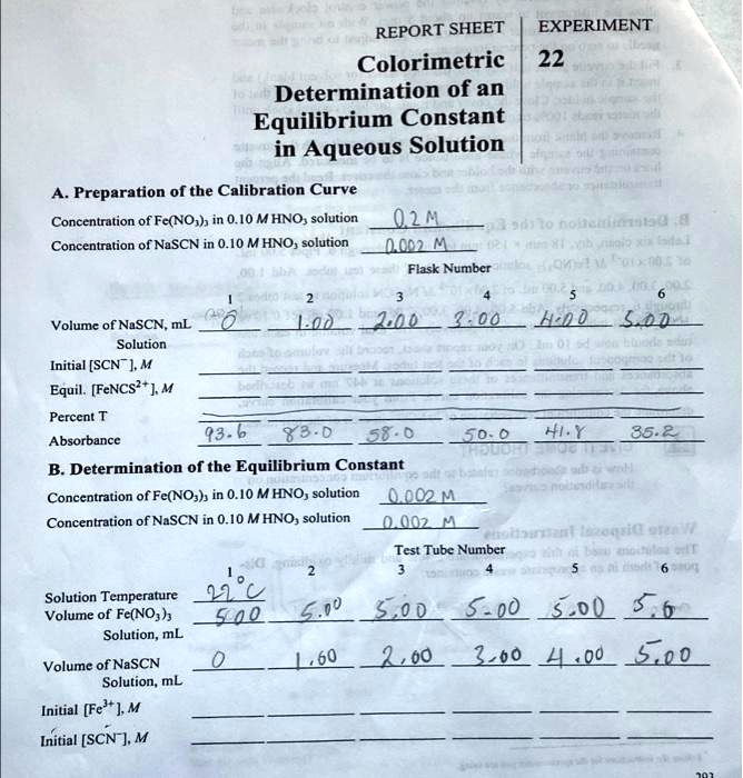 SOLVED: REPORT SHEET EXPERIMENT Colorimetric 22 Determination of an Equilibrium Constant in ...