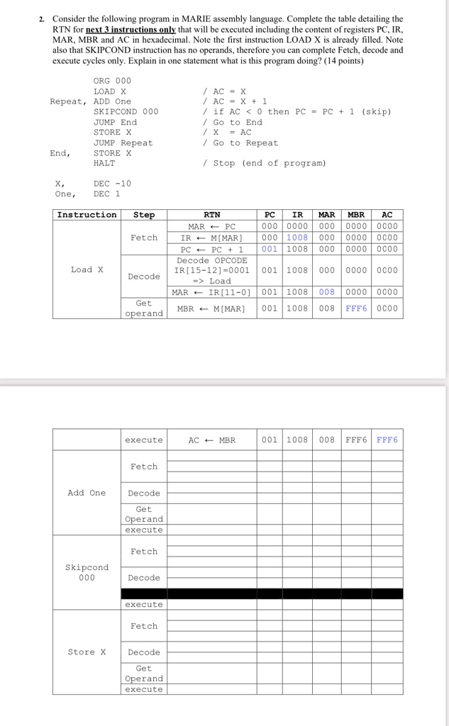 SOLVED: Consider the following program in MARIE assembly language. Complete the table detailing ...