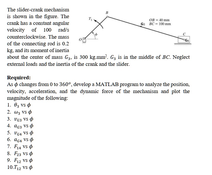 the slider crank mechanism b is shown in the figure the ob40mm crank has a constant angular g3 ...