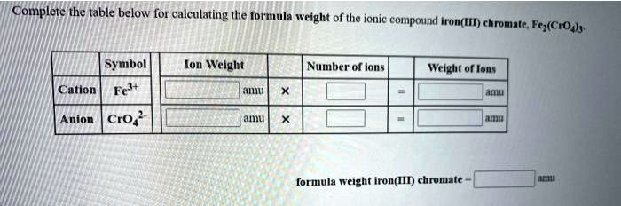 SOLVED: Complete the table below for calculating the formula weight of ...