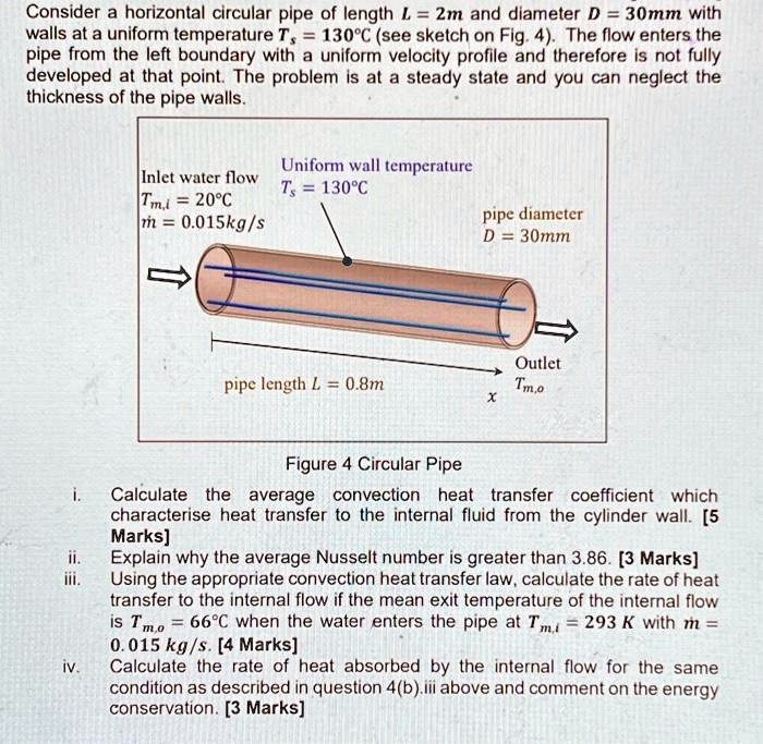 Consider a horizontal circular pipe of length L = 2m and diameter D ...