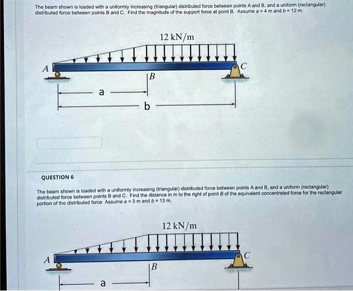 SOLVED: Applied Statistics The beam shown is loaded with a uniformly ...