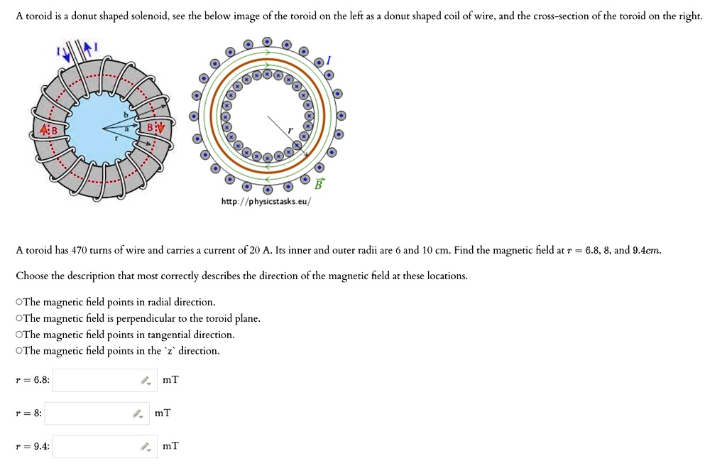 A toroid is a donut shaped solenoid, see the below image of the toroid ...