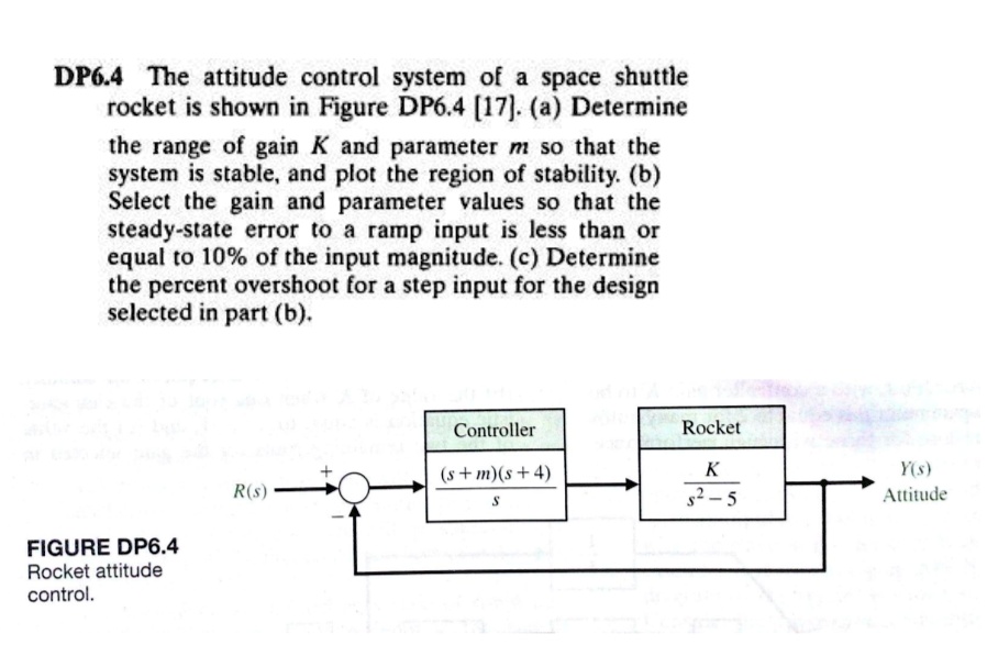 SOLVED: DP6.4 The attitude control system of a space shuttle rocket is ...