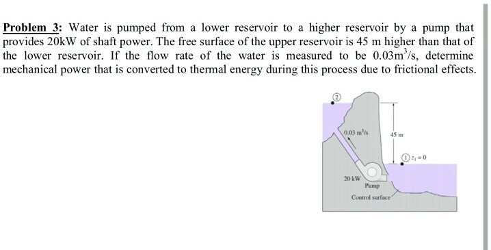 problem 3 water is pumped from lower reservoir higher reservoir by pump ...