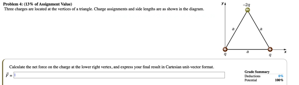 problem 4 13 of assignment value three charges are located at the ...