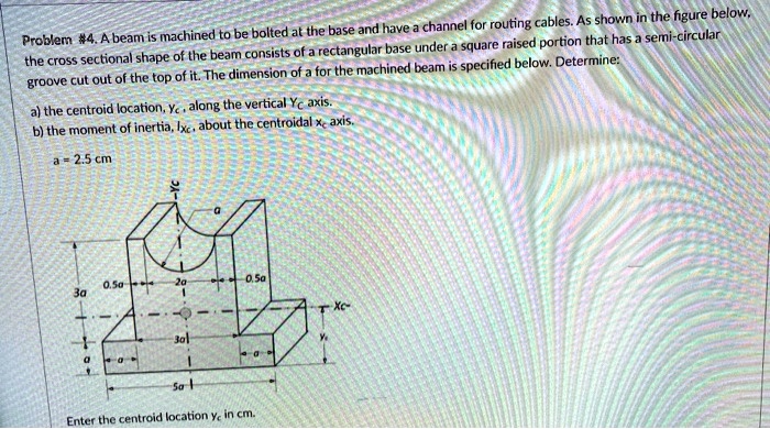SOLVED: Problem #4.A beam is machined to be bolted at the base and have ...