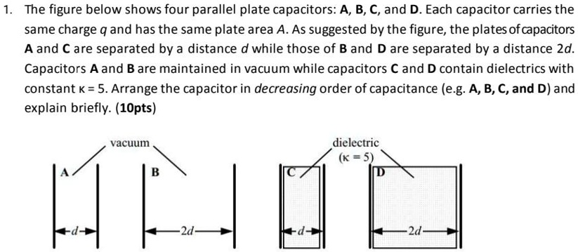 The figure below shows four parallel plate capacitors a b c...
