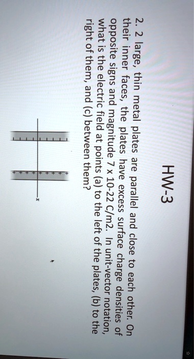 2. 2 large, thin metal plates are parallel and close to each...