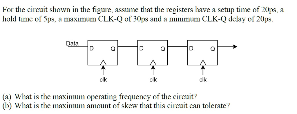 for the circuit shown in the figure assume that the registers have a ...