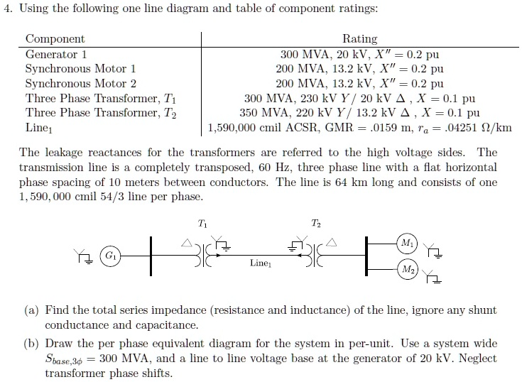 SOLVED: Component Generator 1 Synchronous Motor 1 Synchronous Motor 2 ...
