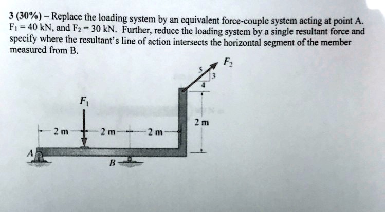 SOLVED: 3 (30%) - Replace the loading system by an equivalent force-couple system acting at ...