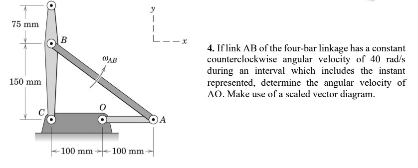75 mm B 150 mm ?AB y O C A 100 mm 100 mm 4. If link AB of the four-bar linkage has a constant ...