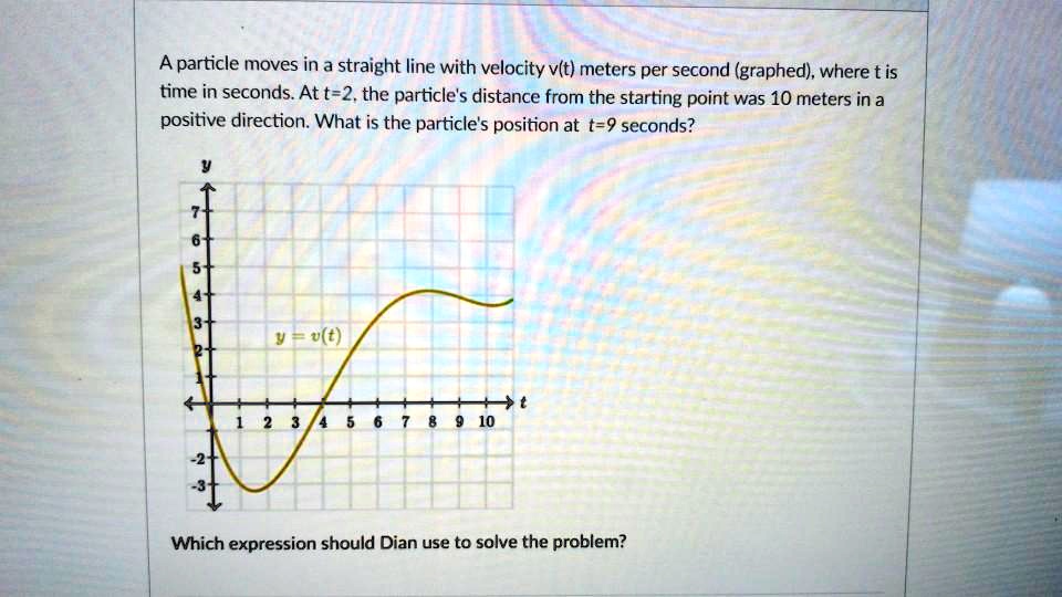A particle moves in a straight line with velocity v(t) meters per second (graphed), where t is ...