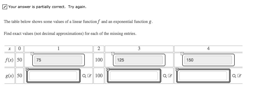 Solvedyour Answer Partially Correct Try Again The Table Below Shows Some Values Of Linear 