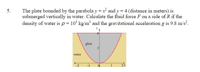 5. The plate bounded by the parabola y = x^2 and y = 4 (distance in ...