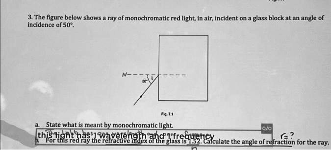 3. The figure below shows a ray of monochromatic red light, in air ...