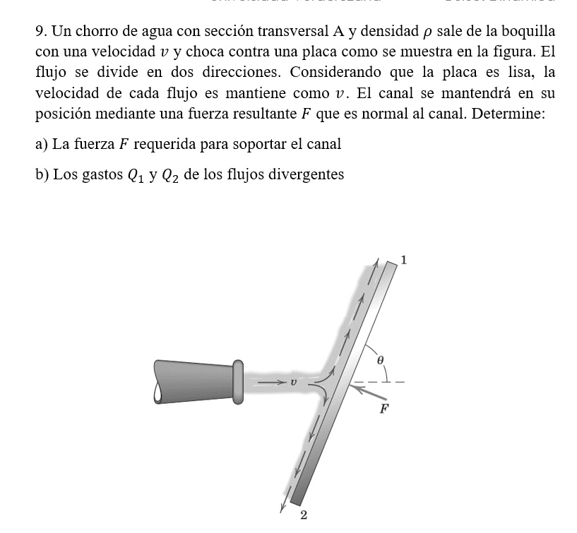 9 un chorro de agua con seccion transversal a y densidad p sale de la ...