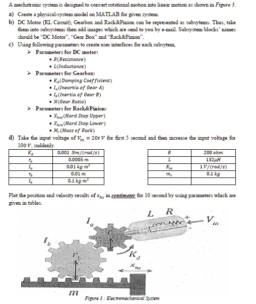 SOLVED: A mechatronic system is designed to convert rotational motion into linear motion as ...