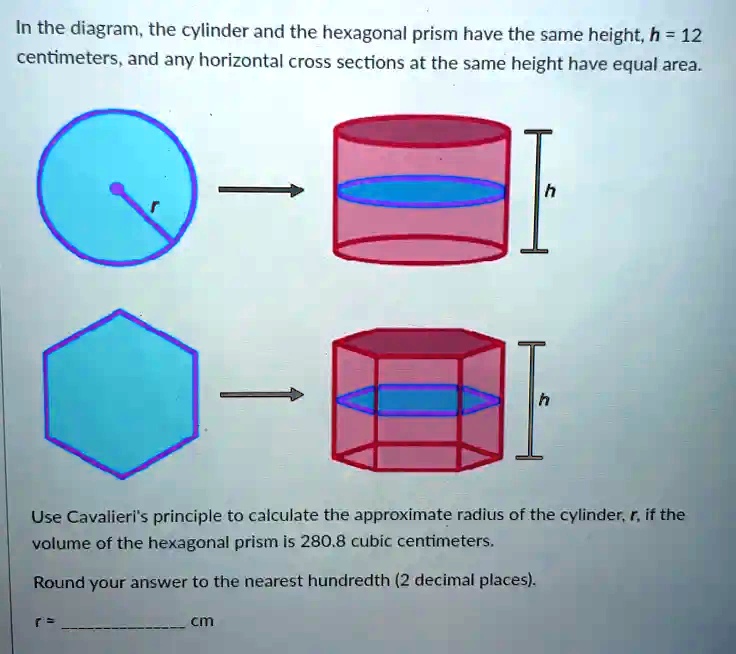 SOLVED: In the diagram, the cylinder and the hexagonal prism have the same height, h = 12 ...