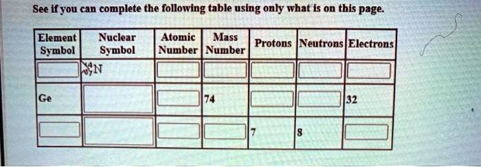 SOLVED: See Ifyou can complete the following table using only what [s ...