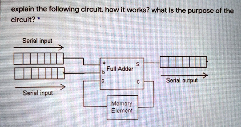 SOLVED: Explain the following circuit. How does it work? What is the purpose of the circuit ...