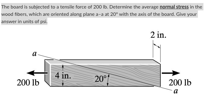 Keep x horizontal, y vertical. The board is subjected to a tensile ...