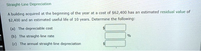 SOLVED: Straight-Line Depreciation A building acquired at the beginning ...