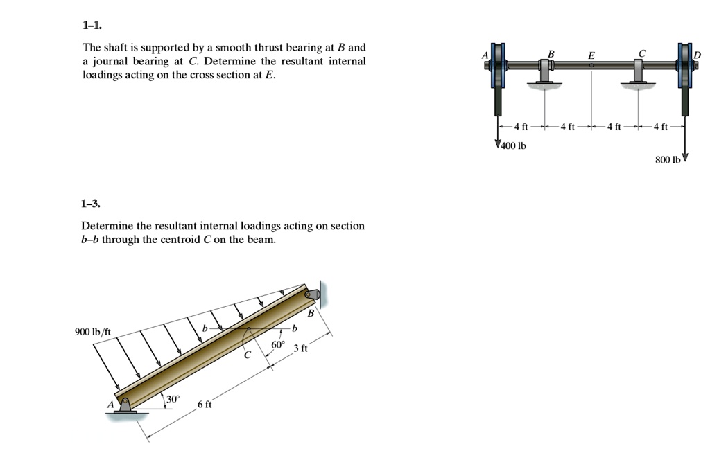 1-1. The shaft is supported by a smooth thrust bearing at B and a ...
