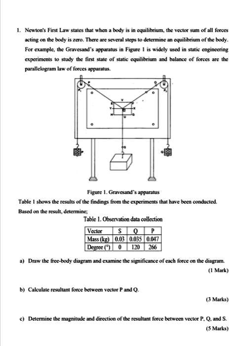 1. Newton's First Law states that when a body is in equilibrium, the ...