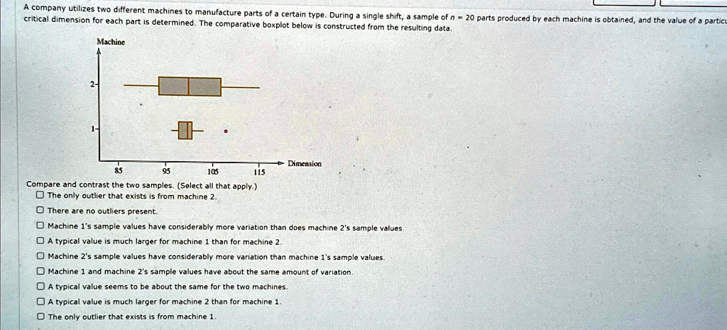 SOLVED: A company utilizes two different machines to manufacture parts of a certain type. During ...