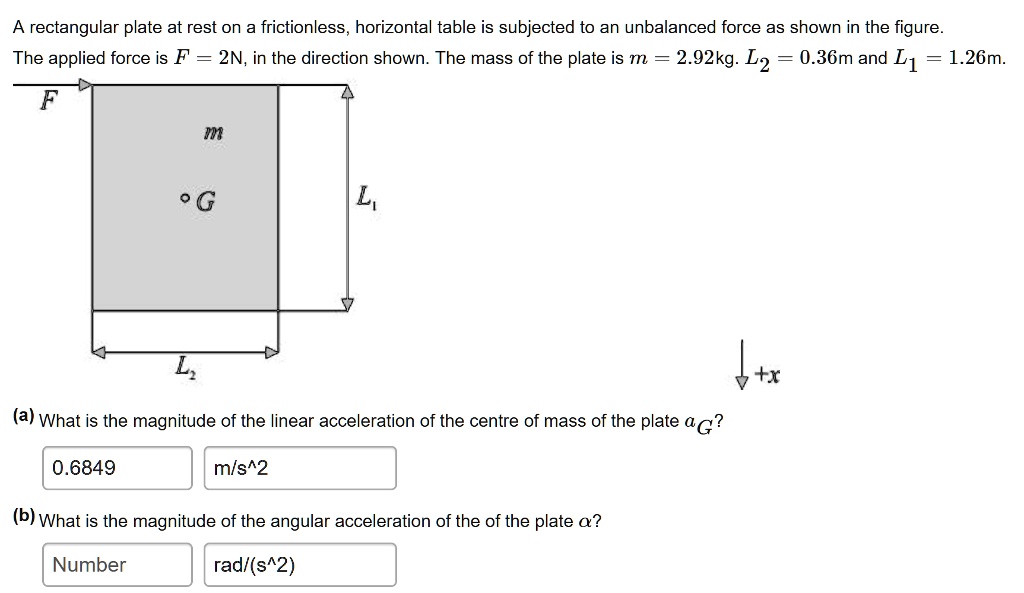 SOLVED: A rectangular plate at rest on a frictionless, horizontal table ...