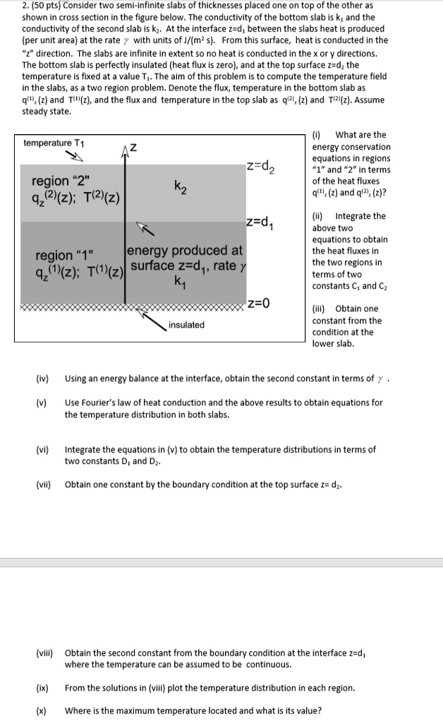 2.(50 pts) Consider two semi-infinite slabs of thicknesses placed one ...