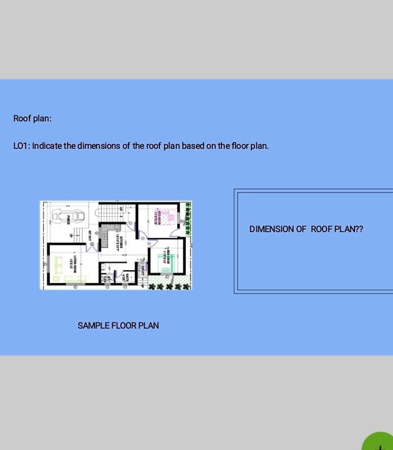 SOLVED: INDICATE THE DIMENSIONS OF THE ROOF PLAN BASED ON THE FLOOR ...