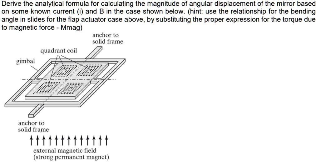 SOLVED: Derive the analytical formula for calculating the magnitude of angular displacement of ...