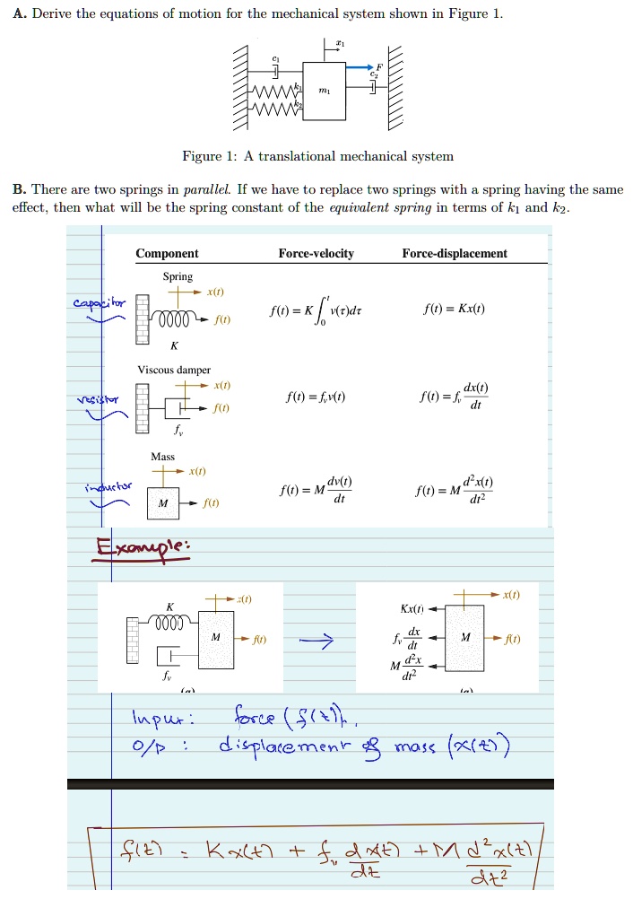 A. Derive the equations of motion for the mechanical system shown in Figure 1. Figure 1: A ...